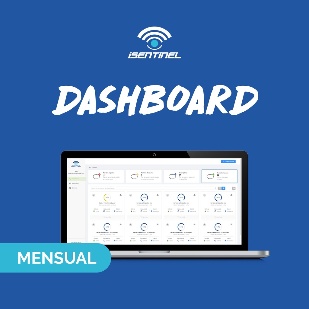 iSentinel Dashboard · Mensual | iSentinel